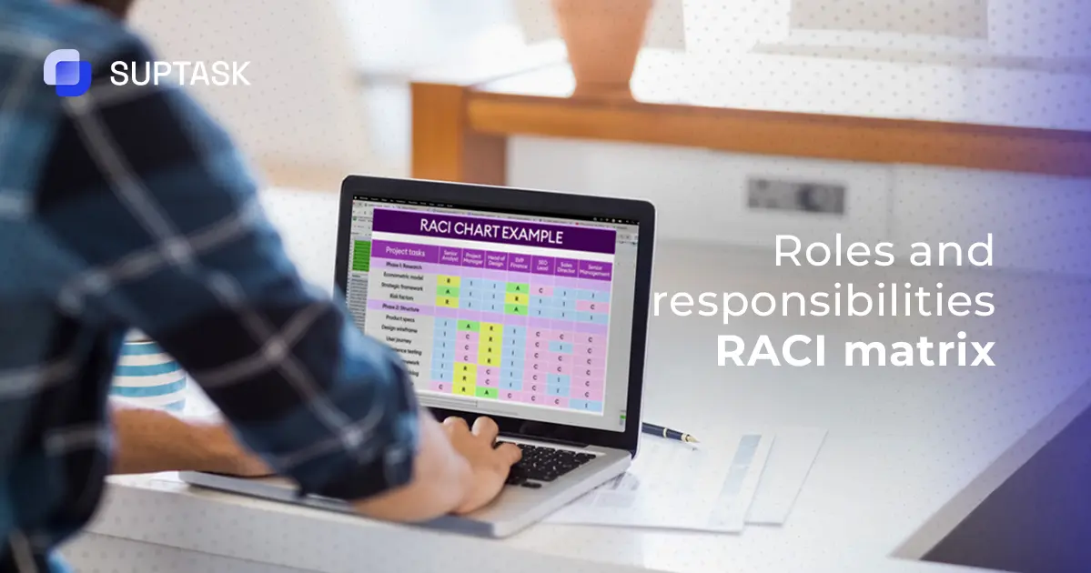 Roles and Responsibilities RACI Matrix